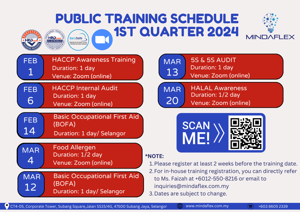 PUBLIC TRAINING SCHEDULE 1ST QUARTER 2024 – Mindaflex