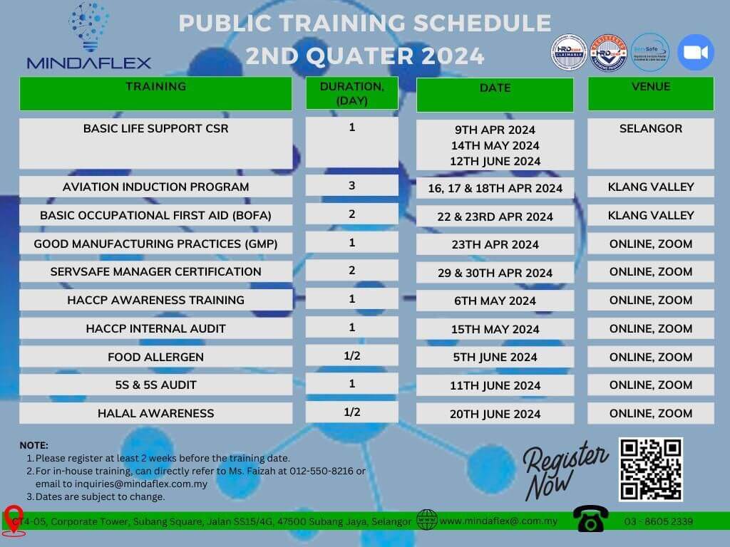 TRAINING SCHEDULE - Mindaflex